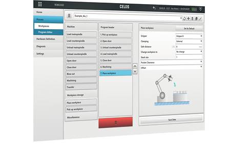 CLX 450 TC - Dreh-Fräsmaschinen - DMG MORI Deutschland
